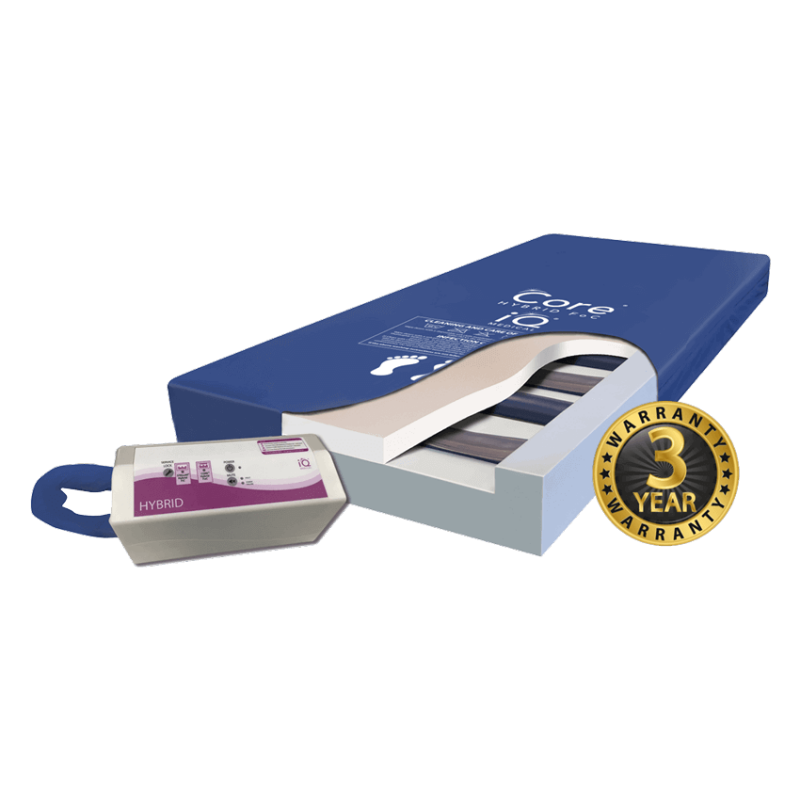 IQ Core II Hybrid FoC Mattress | Medi-Plinth