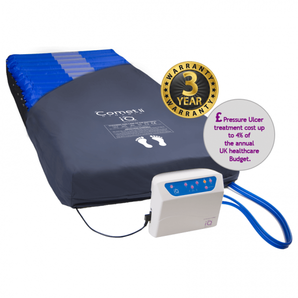 Product Ranges | Medi-Plinth