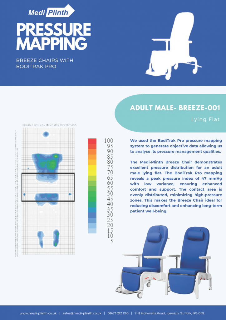 Pressure Management: Breeze Chairs | Medi-Plinth